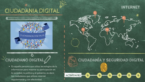 CIUDADANIA DIGITAL | Genially