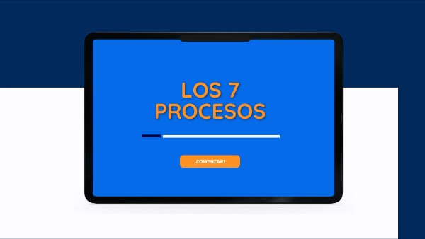 LOS 7 PROCESOS PRÉSICO | Genially