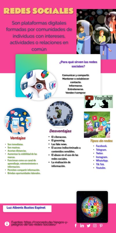 Redes Sociales | Genially