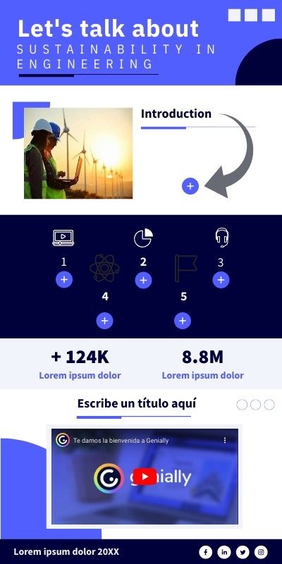 E3. Essay of sustainibility