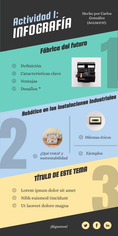 Actividad 1. Fábrica del Futuro | Genially