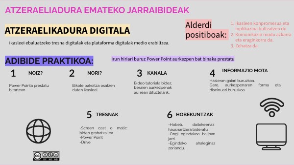 ATZERAELIIKADURA EMATEKO JARRAIBIDEAK | Genially