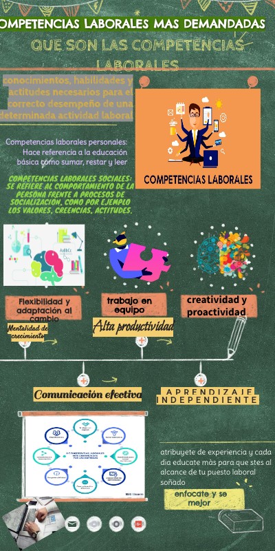 competencias laborales