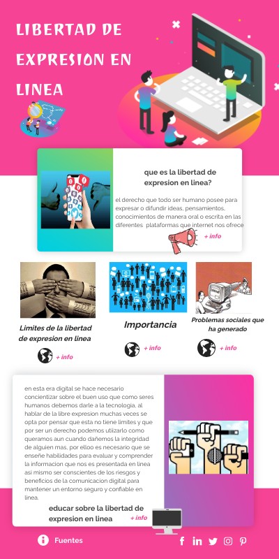 libertad de expresion en linea | Genially