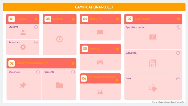 GAMIFICATION PROJECT