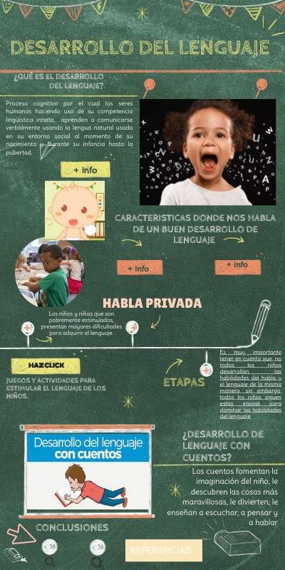 DESARROLLO DEL LENGUAJE | Genially