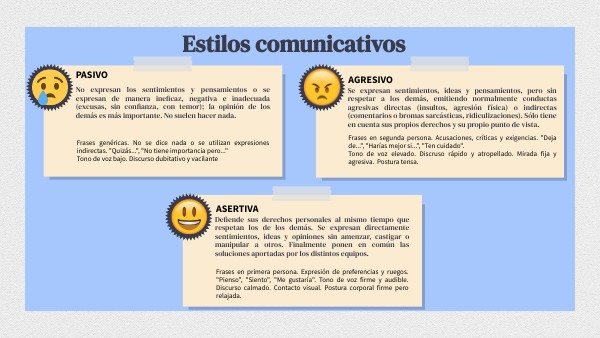 Estilos comunicativos | Genially