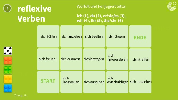 reflexive Verben | Genially