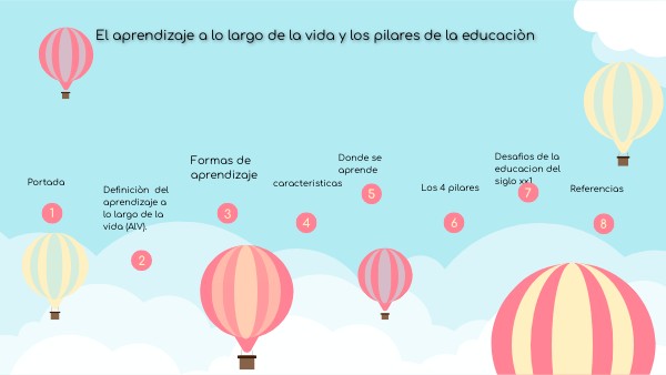 El aprendizaje a lo largo de la vida