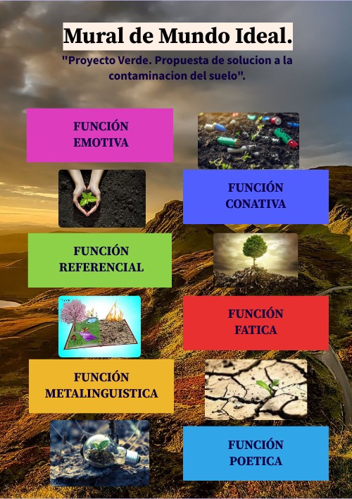 Mural de Mundo Ideal | Genially