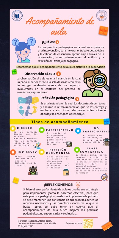 INFO acompañamiento de aula | Genially