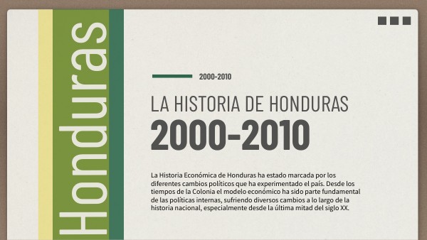 Historia de Honduras | Genially