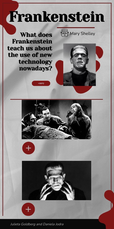 Frankenstein | Genially