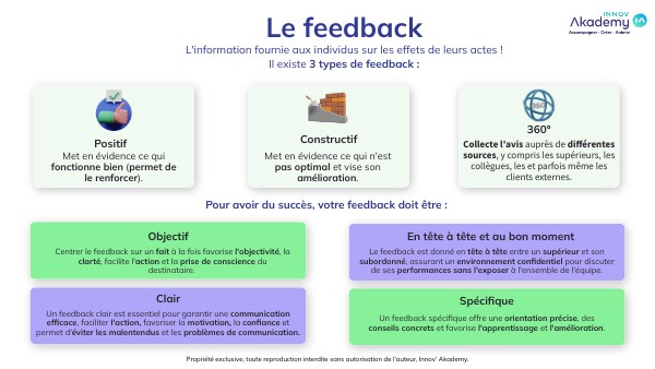 feedback infographie