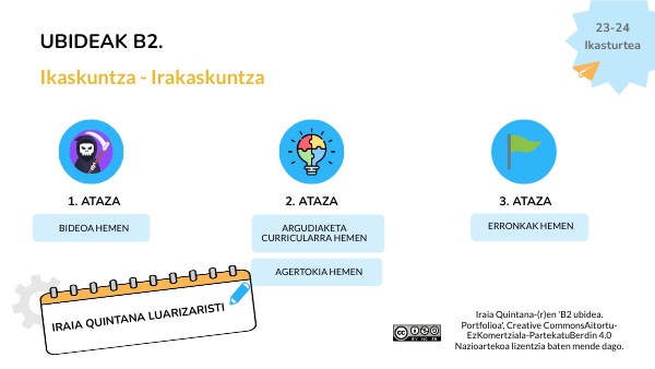 PORTFOLIO. B2. Ikaskuntza-Irakaskuntza | Genially