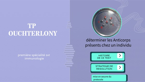 TP OUCHTERLONY | Genially