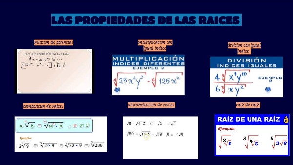propiedades de las raices | Genially
