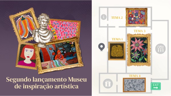 PT-YK museum | Genially