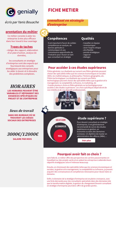 FICHE METIER | Genially