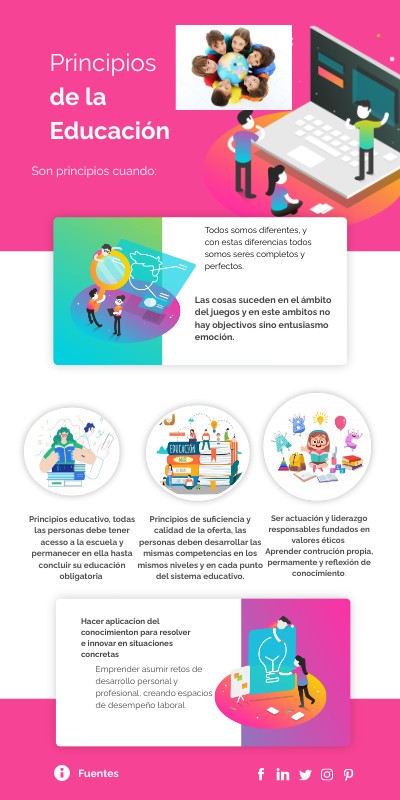 PRINCIPIOS EDUCATIVOS | Genially