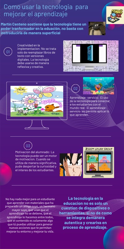 Infografia Tecnológica | Genially