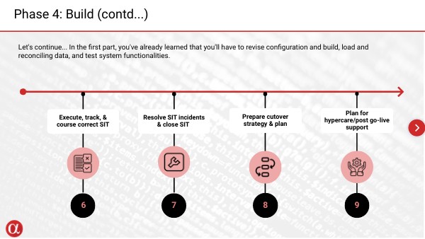 Phase 4: Build - Part 2 - New Version | Genially