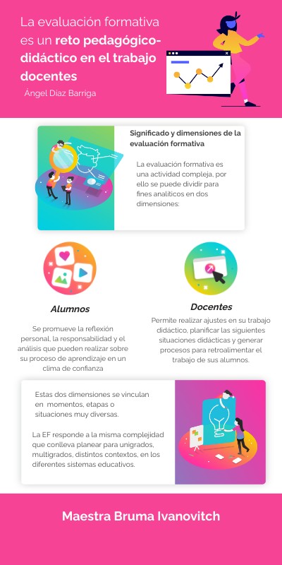 Evaluación formativa | Genially