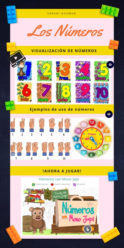 MATEMATICAS | Genially