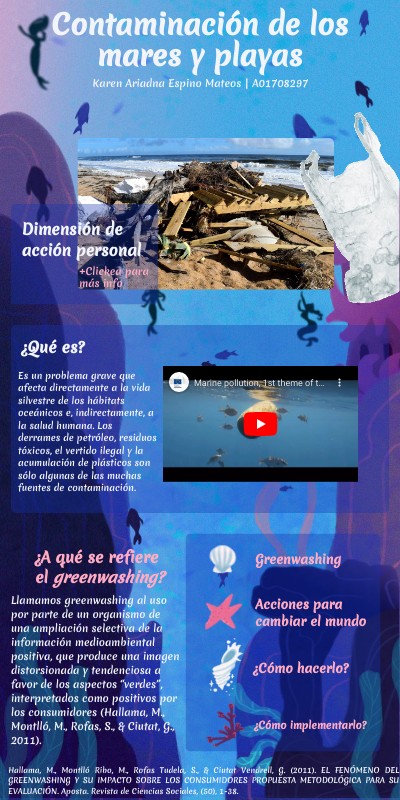 Dimensión personal | Genially