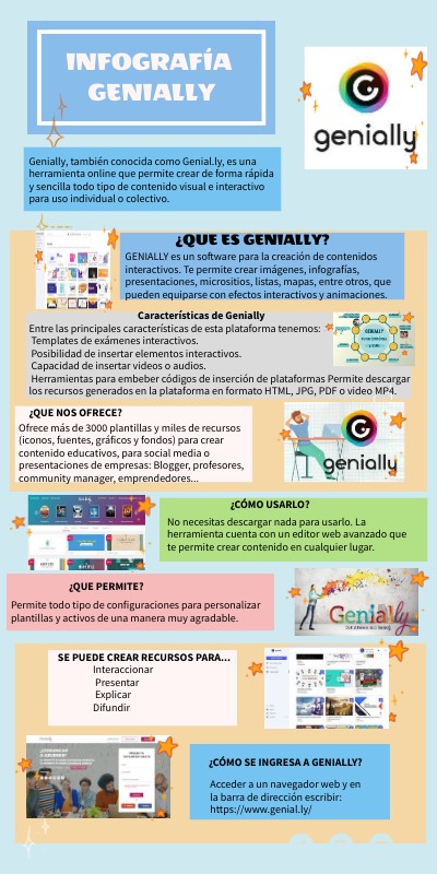 INFO GENIALLY | Genially