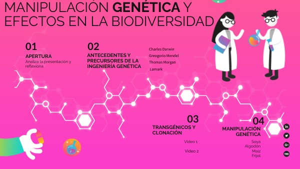 MANIPULACION GENETICA | Genially