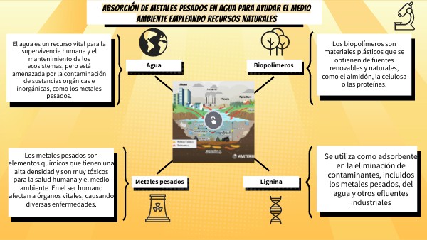 MAPA METALES PESADOS