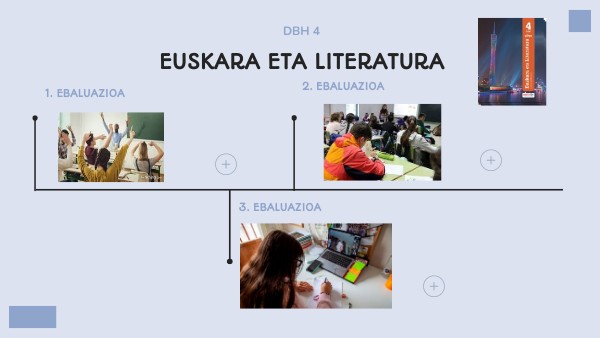 DBH 4 AURKEZPENA | Genially