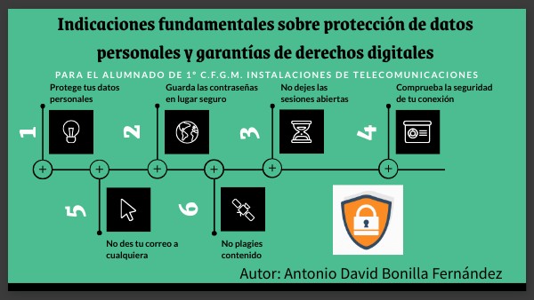 Indicaciones fundamentales sobre protección de datos personales y gara | Genially