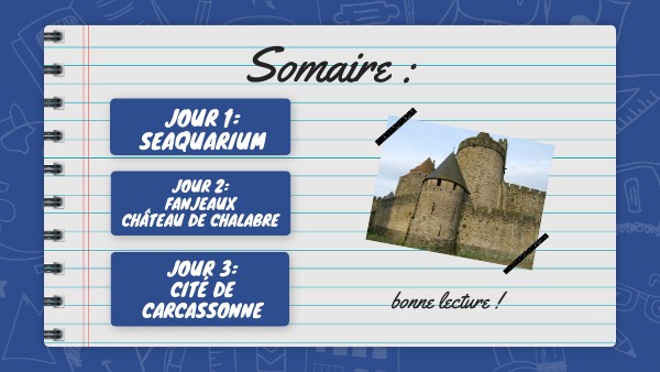 Jana Boukoult 5eme 1 | Genially