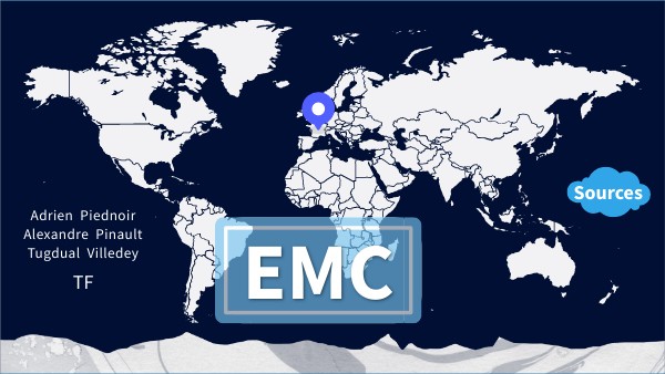 EMC | Genially