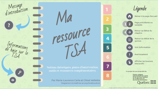 Ma ressource TSA | Genially