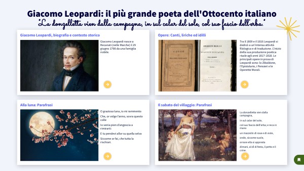 Leopardi