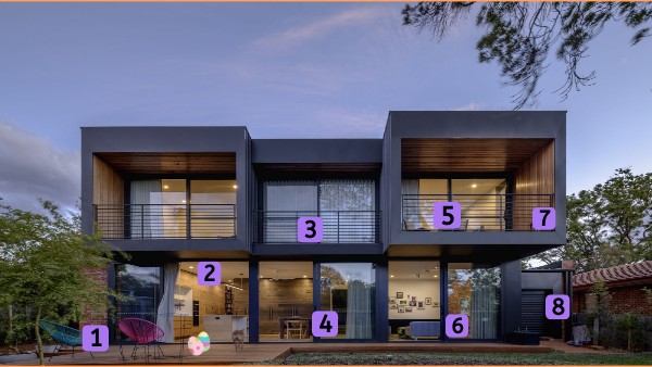 Welcome to my house | Genially