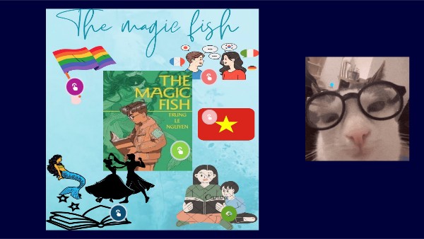 Essential Interactive Image