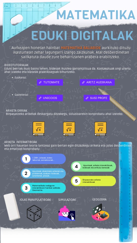 Matematika. Online baliabideak | Genially