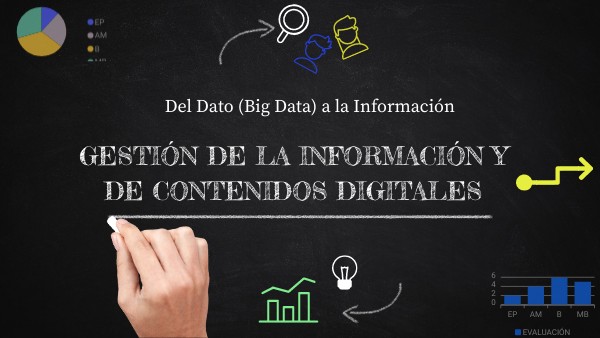 EXAMEN BIG DATA | Genially