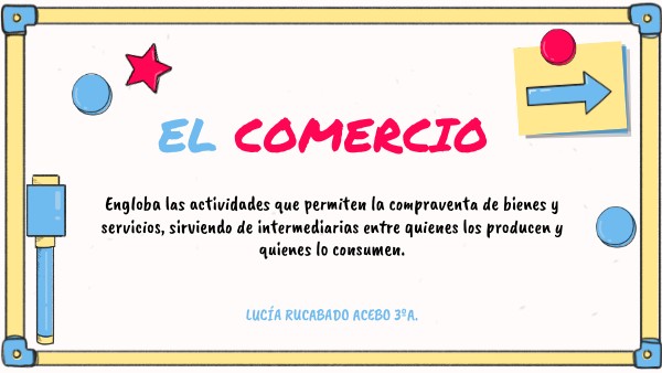 EL COMERCIO | Genially