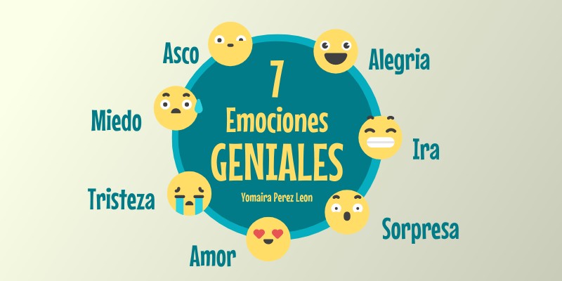 Las Emociones en Genial.ly | Genially