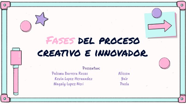 Fases del proceso creativo e innovador | Genially