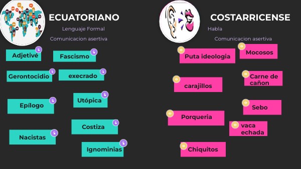 videos ecuatoriano y tica