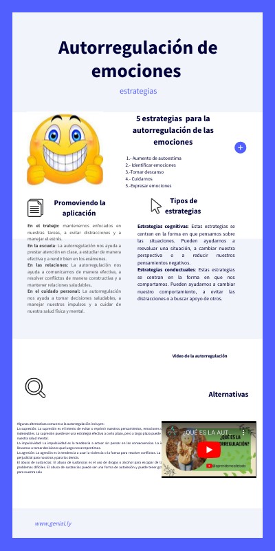 Infografía del la autorregulación | Genially