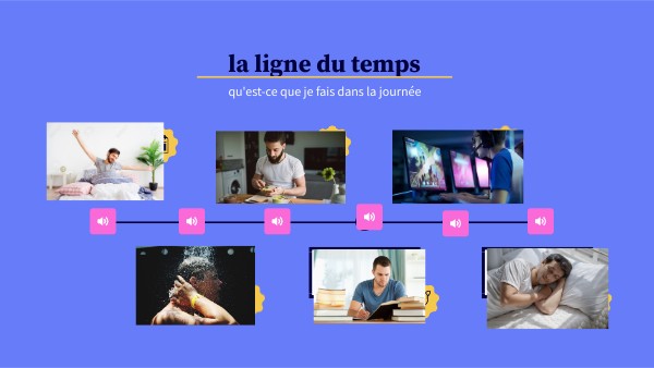 actividad frances LEHP | Genially