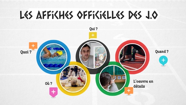 HDA AFFICHES J.O 2024 | Genially