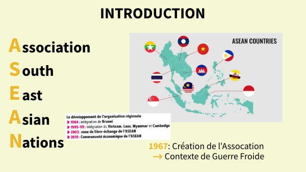 geo ASEAN | Genially